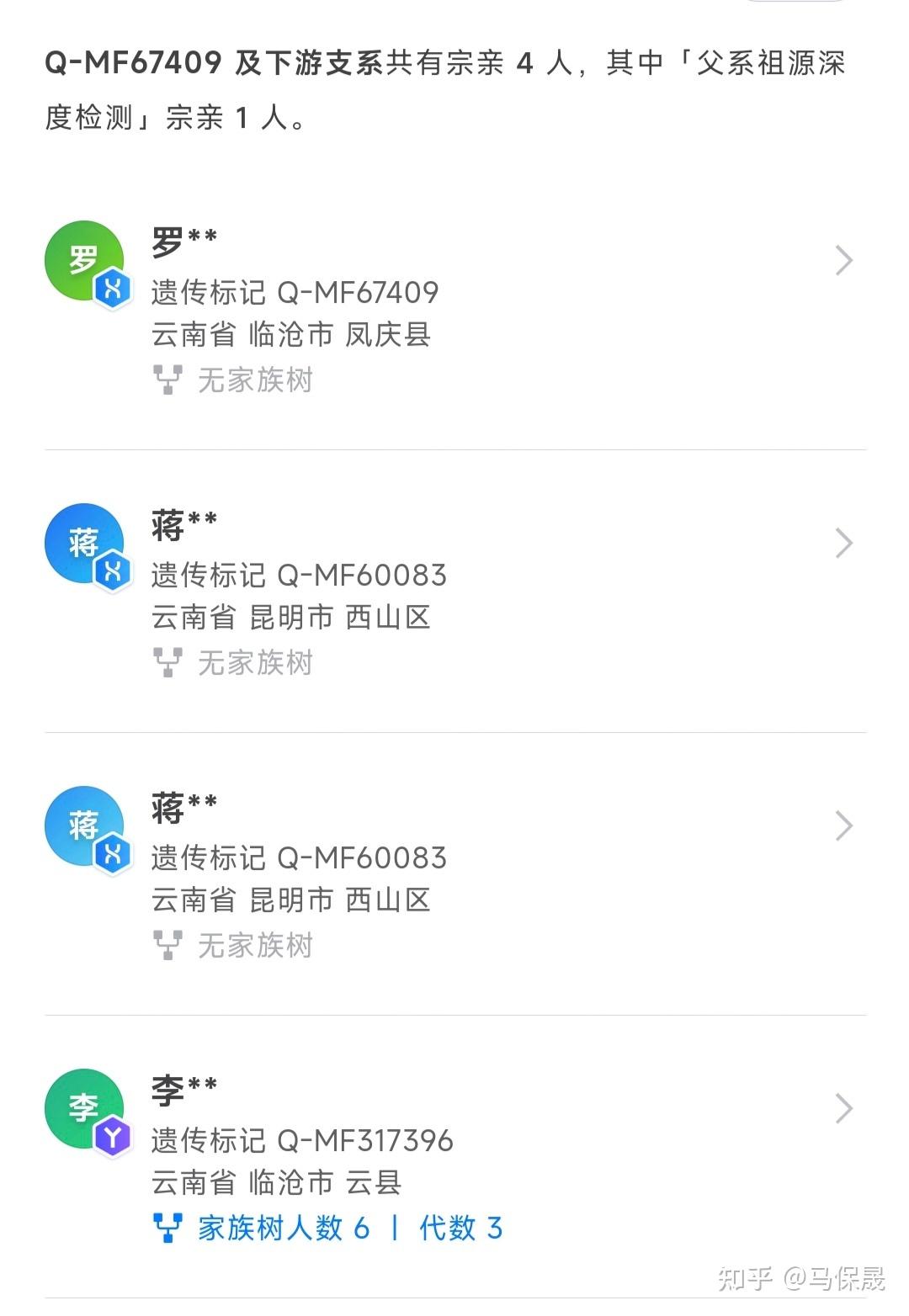 义渠国：Q1a-MF1643 ？ - 知乎