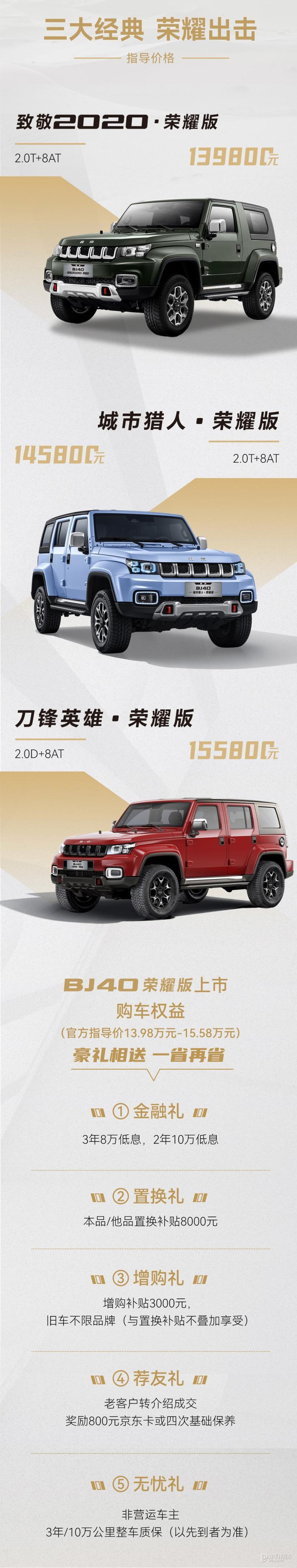 越野扎堆！北京BJ40荣耀版上市！13.98万起，汽油/柴油可选… - 知乎