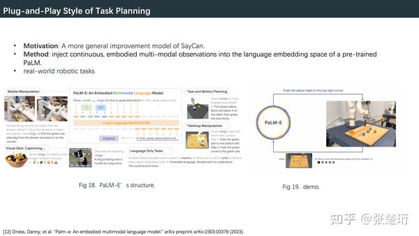 【强化学习 247】RL+LLM 若干工作介绍 - 知乎
