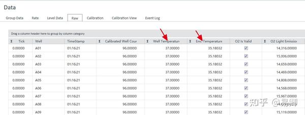 一文读懂！Seahorse数据统计分析——OCR、ECAR - 知乎