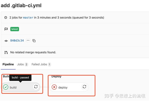 gitlab-ci&gitlab-runner完整自动化部署过程 - 知乎