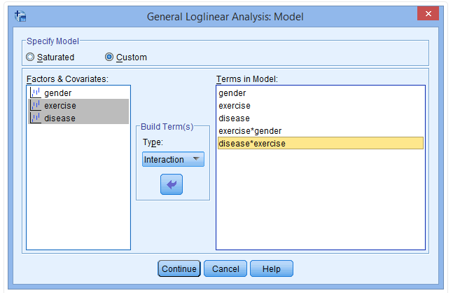 SPSS教程：对数线性模型(进来看看交互项是咋回事) - 知乎