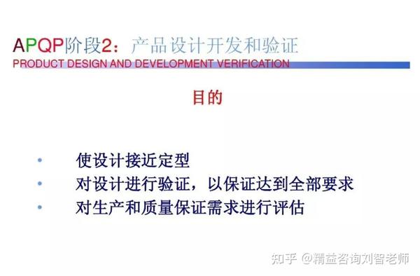 APQP实施的8个步骤，SQE\SQE该怎样做？ - 知乎