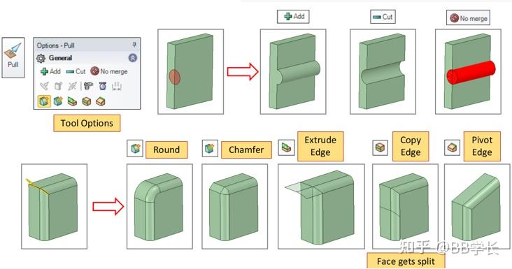 SpaceClaim|03创建几何 - 知乎