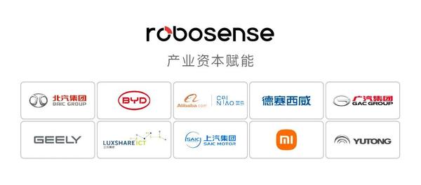 顶级阵容加持！RoboSense再度公布新一轮战略融资的多个产业投资方 - 知乎