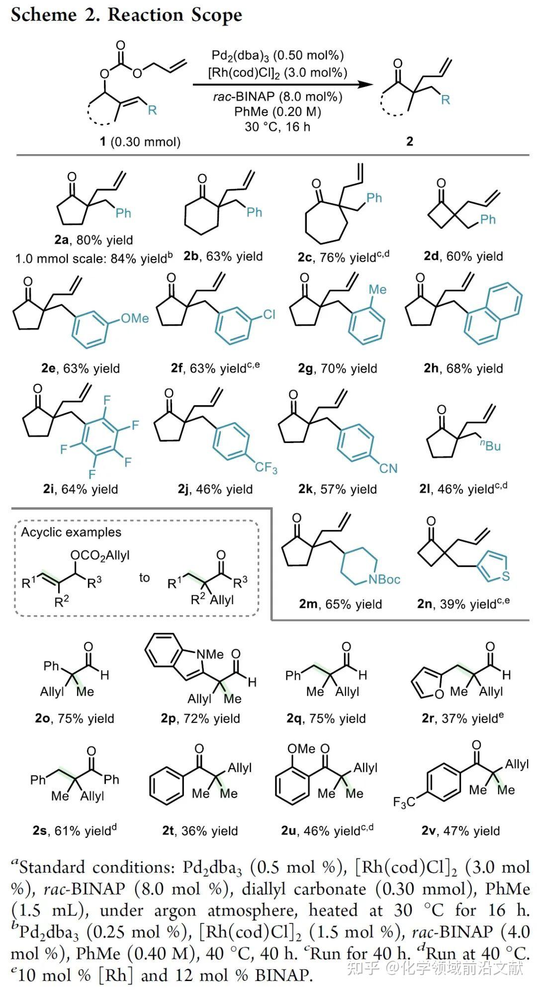 Mark Lautens课题组：Pd/Rh双催化串联异构化-烯丙基化反应—α-季碳羰基化合物的合成 - 知乎