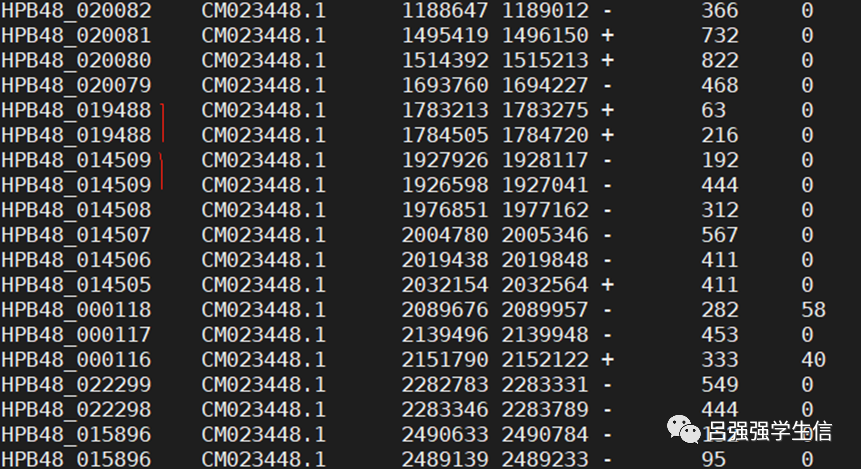 转录组定量工具-featureCounts安装及使用 - 知乎