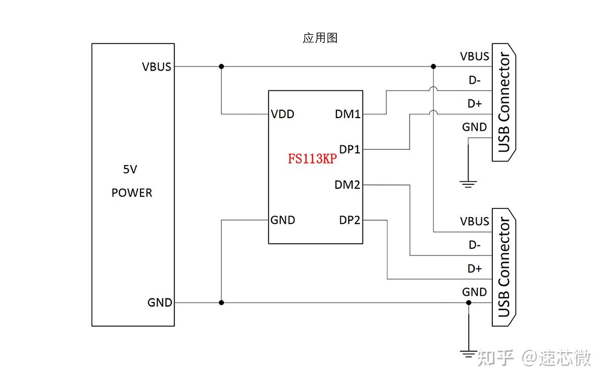 快充协议智能识别芯片解析：FS111、FS112KP、FS113KP、FS121 - 知乎