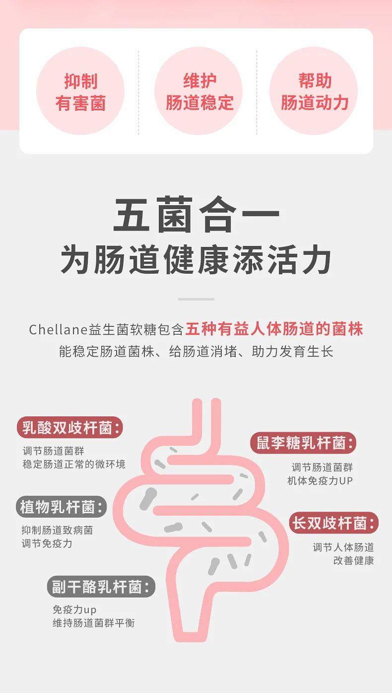 【真相】你的胖瘦，由菌决定！ - 知乎