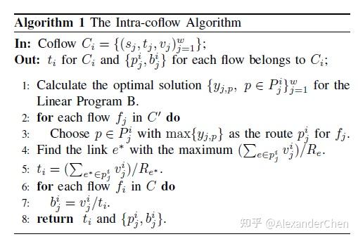 (论文 4) Multi-hop Coflow Routing and Scheduling in Data Centers - 知乎