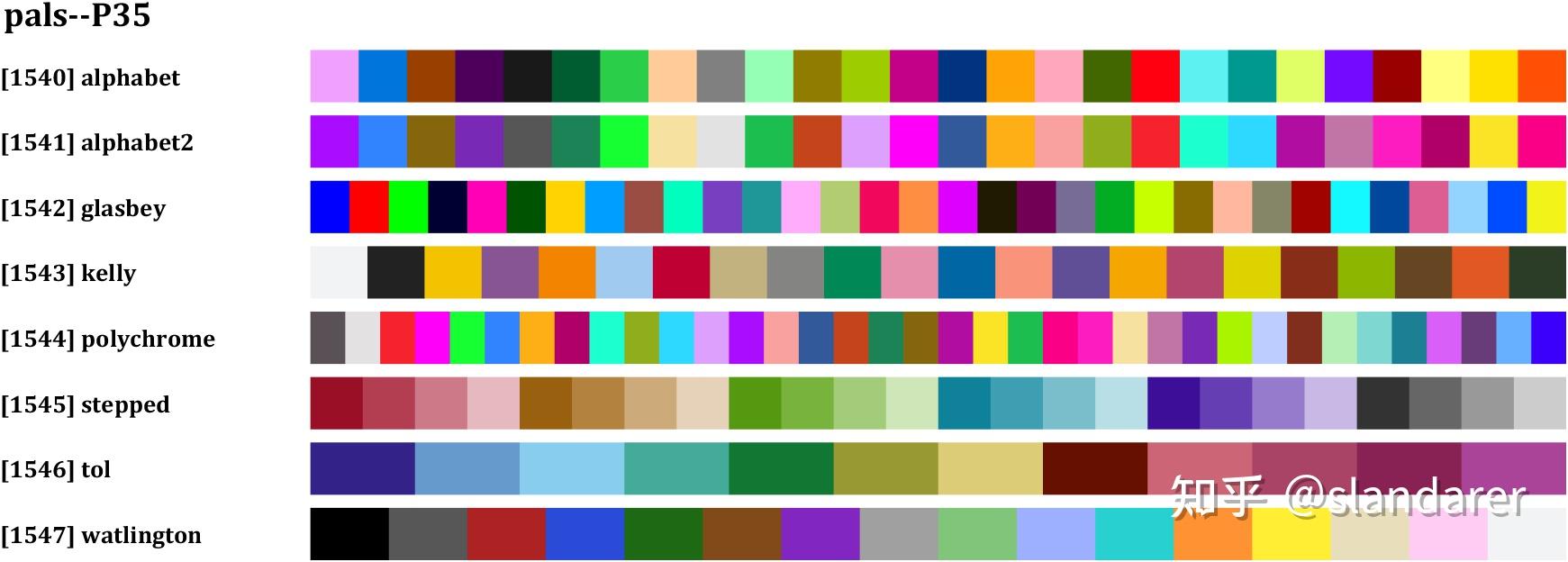 MATLAB | MATLAB配色不够用？近2000款配色来啦！ - 知乎
