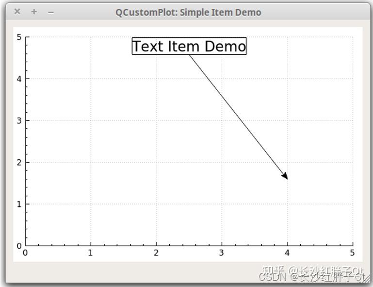 QCustomPlot开发笔记（二）：QCustomPlot用户交互、元素项以及特殊用法 - 知乎