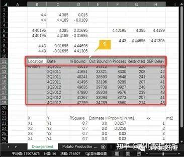 “花”式导入 Excel （上）| JMP 实操 - 知乎