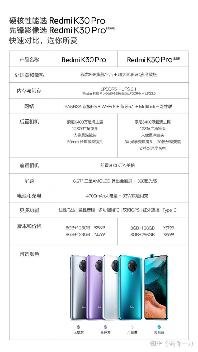 红米K30 pro还香么