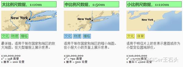 Natural Earth栅格数据集 - 知乎