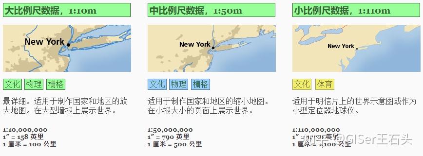 Natural Earth栅格数据集 - 知乎