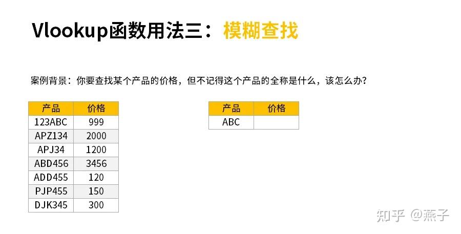 别找了，Vlookup函数的最全用法都在这里！ - 知乎