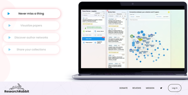 8个超好用的 AI 科研写作工具 - 知乎