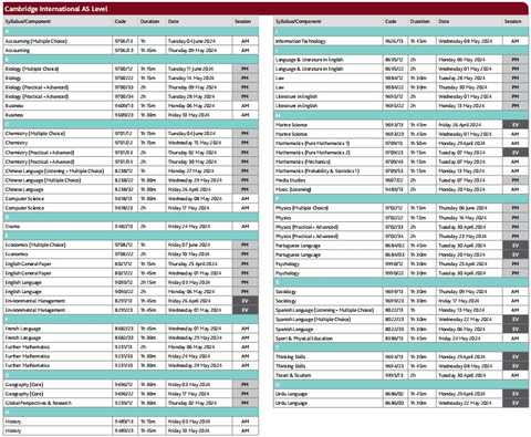 2024年5月A-level考试时间安排表汇总！ - 知乎