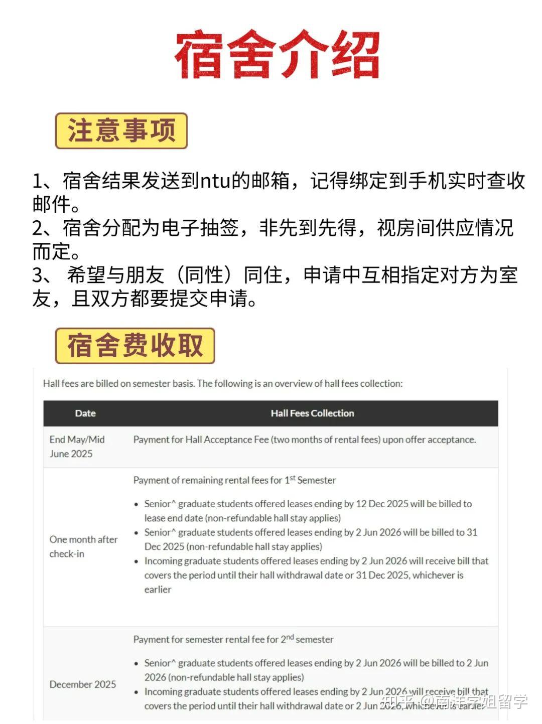 昨天开放！NTU南洋理工25fall宿舍申请攻略！ - 知乎