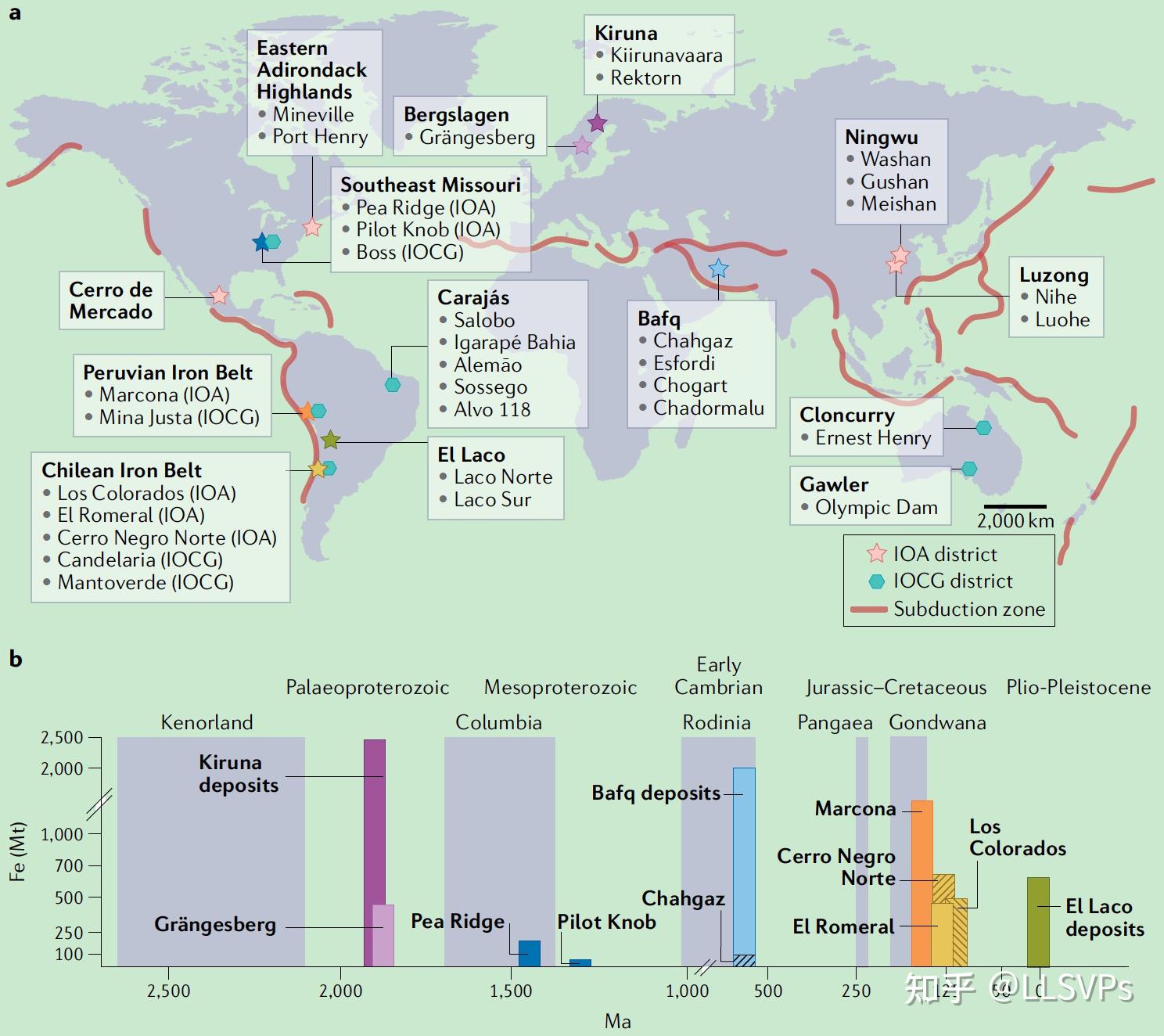 科研绘图配色入门 - 知乎