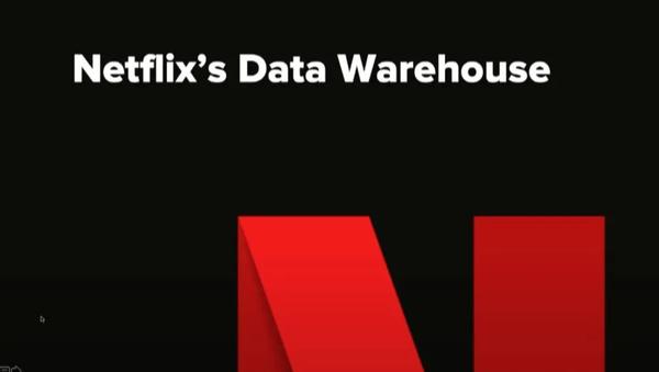 Apache Iceberg - A Table Format for Huge Analytic Datasets - 知乎