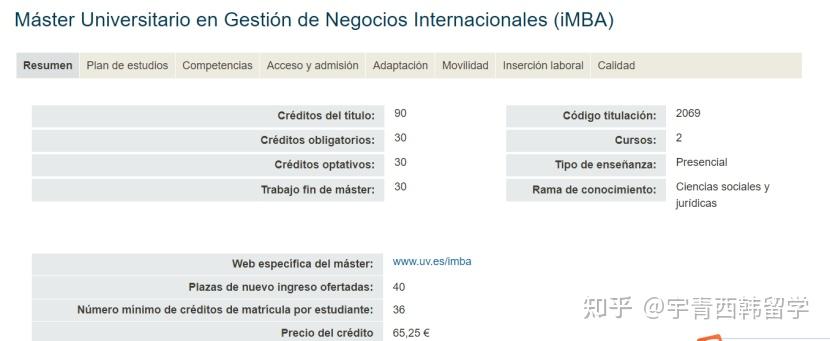 宇青留学小劳拉——瓦伦西亚大学iMBA硕士如何？ - 知乎