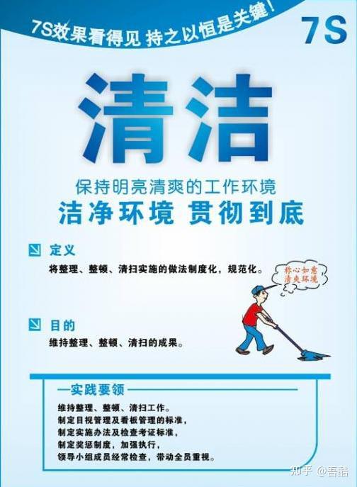 7S管理指的是什么？ - 知乎