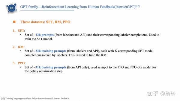 一文读懂ChatGPT的前世今生——含40页硬核PPT（系列1） - 知乎