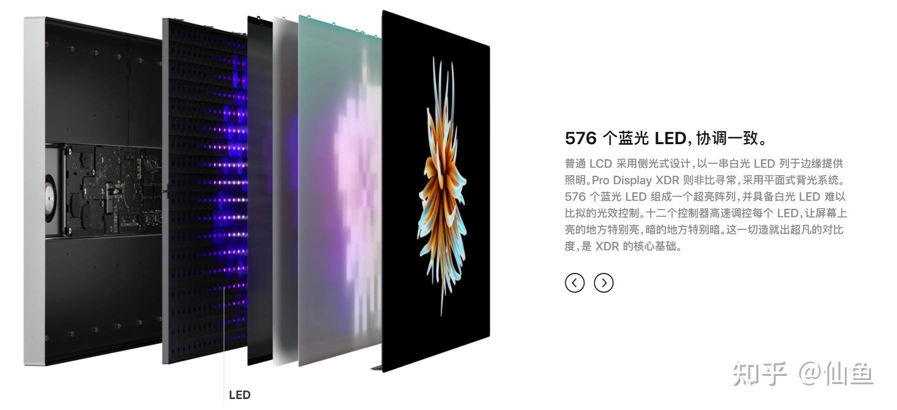 2021款iPad Pro 采用MiniLED屏幕背后的意义是什么？ - 知乎