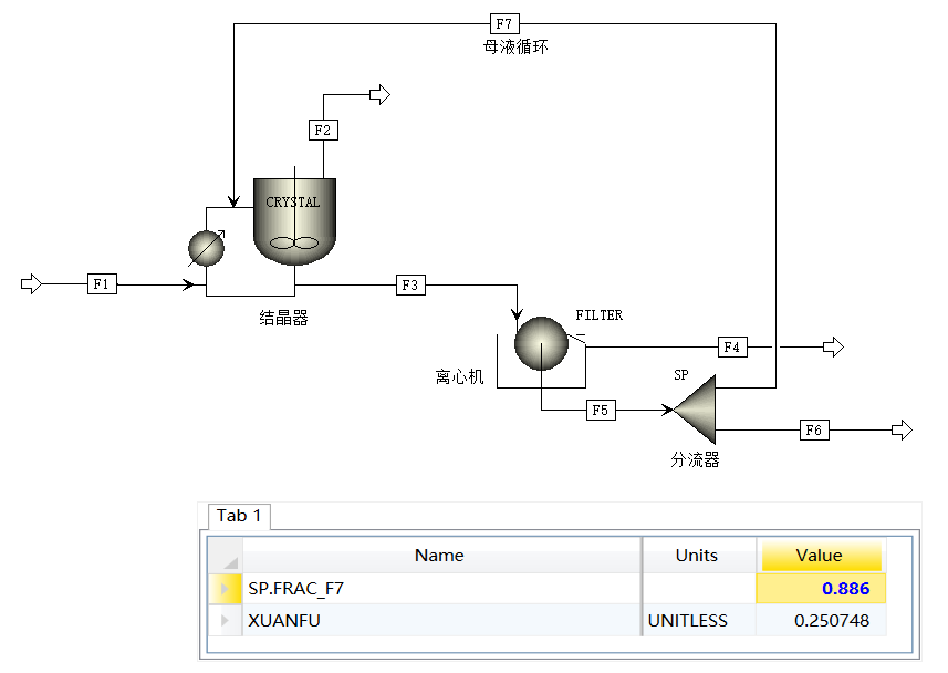 Aspen plus的计算器（Calculator）还能这么玩儿？自定义你想考察的参数 - 知乎