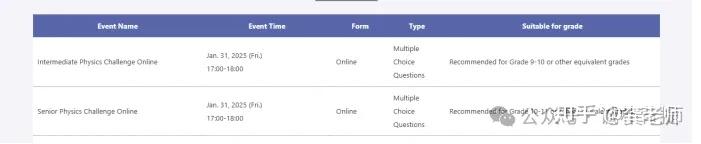2025年BPhO考试规则"史诗级"调整！中国区限3500名参赛！ - 知乎