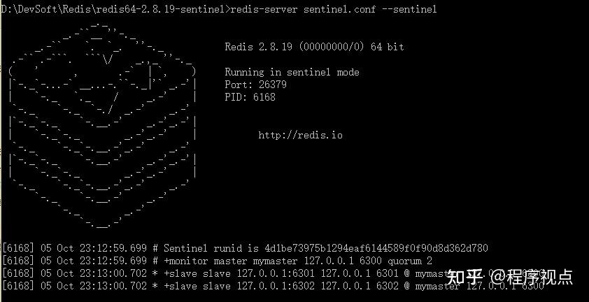 Redis集群机制及一个Redis架构演进实例 - 知乎
