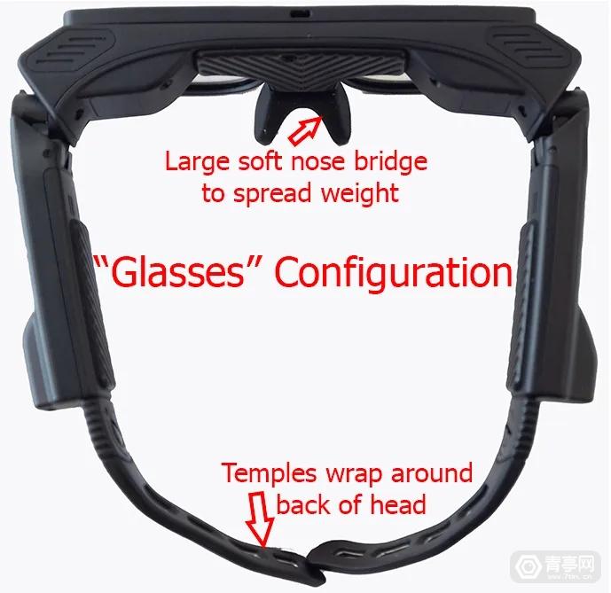 Karl Guttag：现有Micro LED/LCoS+光波导AR眼镜对比解析 - 知乎