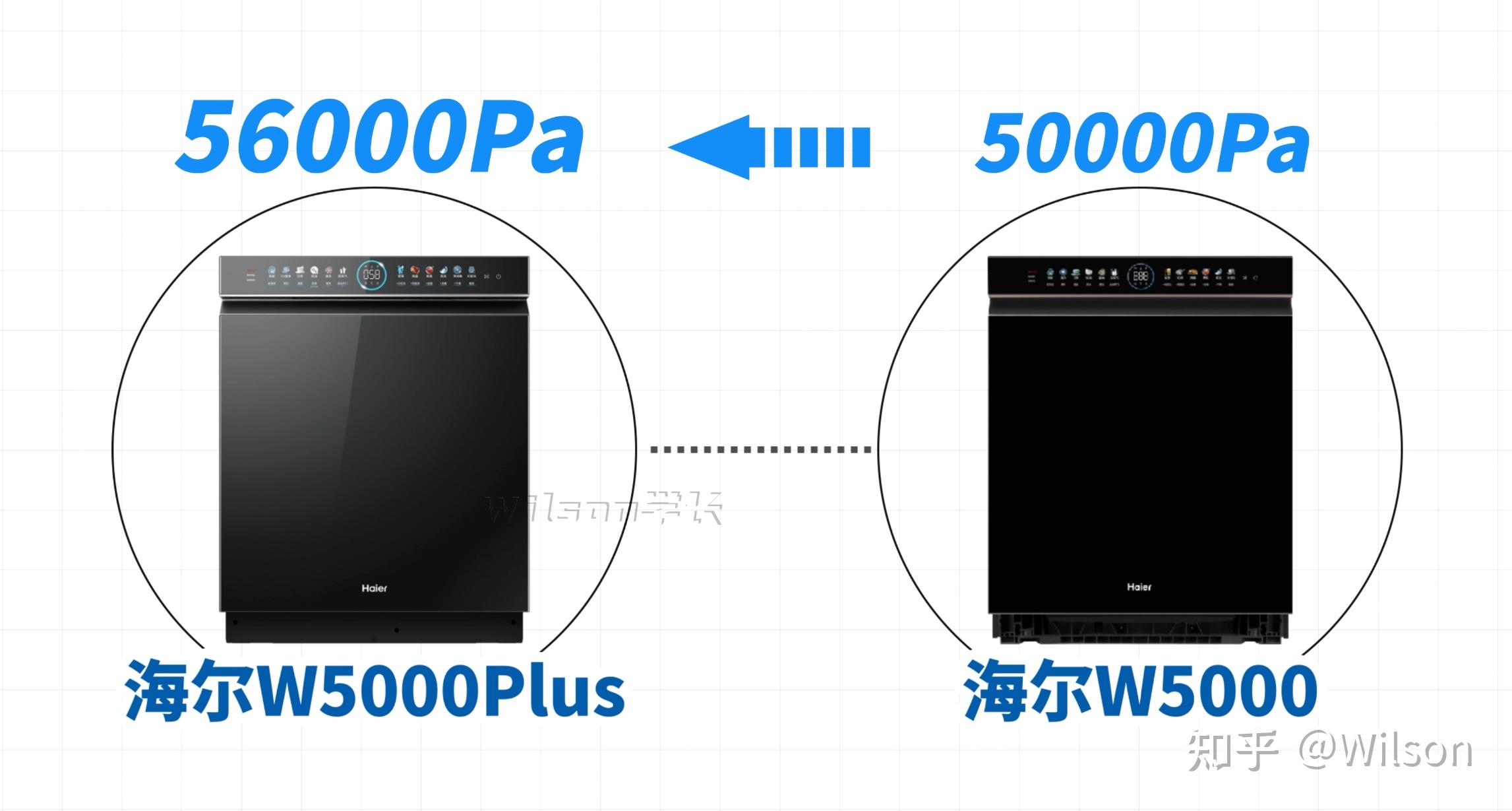 海尔洗碗机W5000 Plus全方位测评，你想知道的都在这了