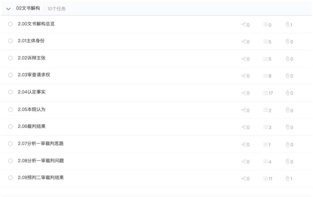 出色的商事诉讼团队，原来这样做业务