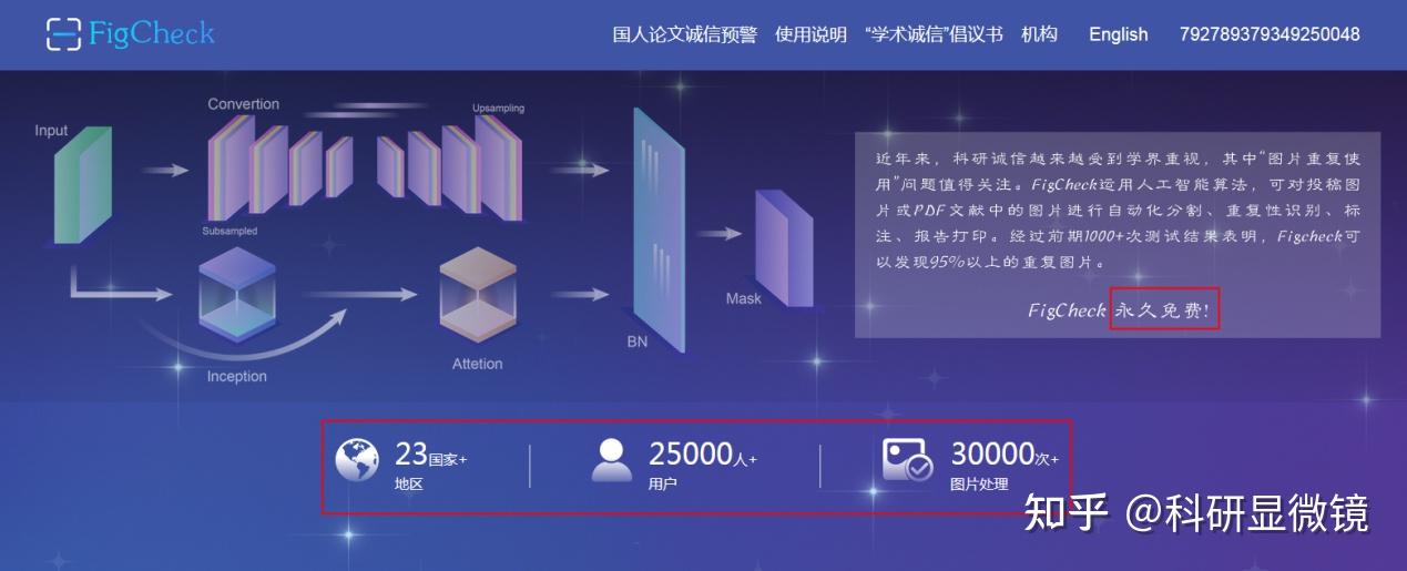 永久免费的图片查重工具Figcheck，拒绝图片重复 - 知乎