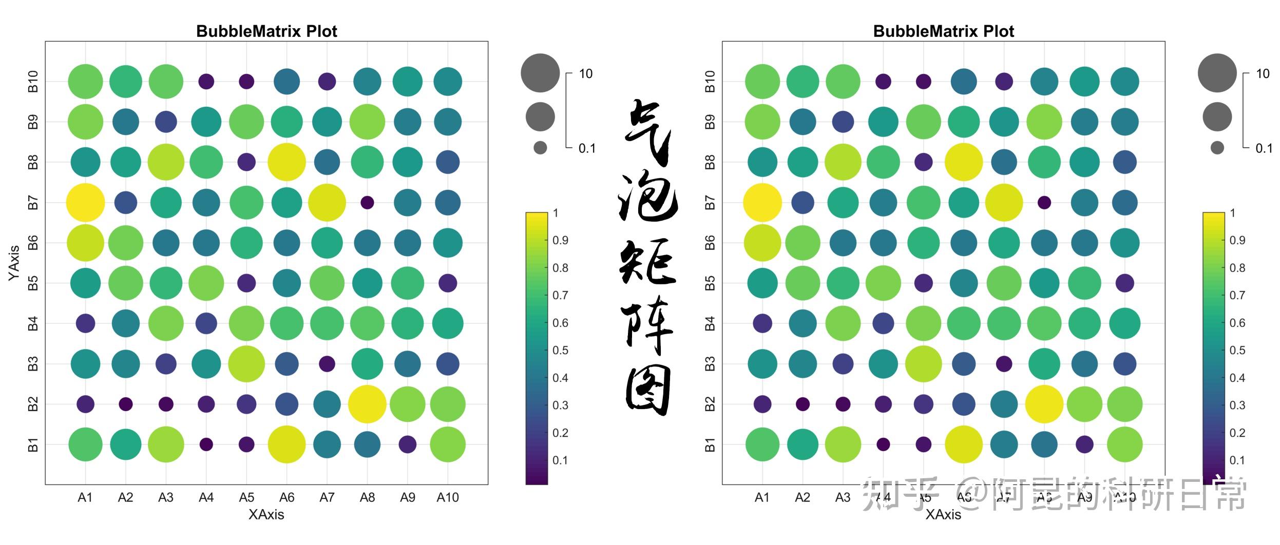 Matlab论文插图绘制模板1-139期文章合集 - 知乎