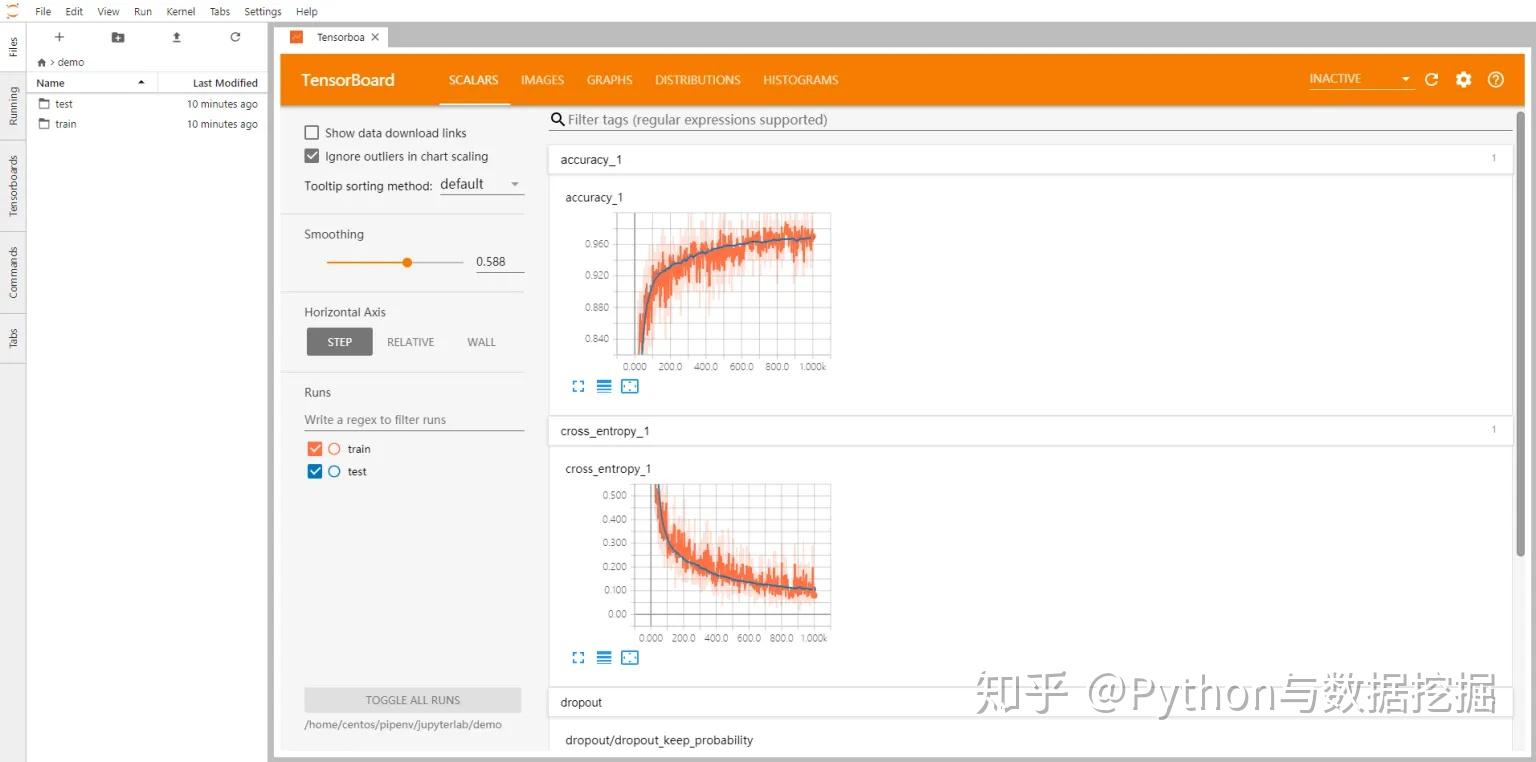 熬了半宿！梳理了 JupyterLab 上 20 个超级实用的扩展！ - 知乎