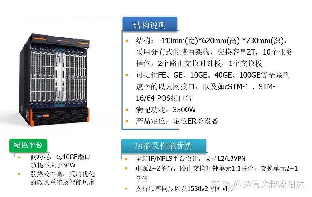 IPran技术介绍及设计学习 - 知乎