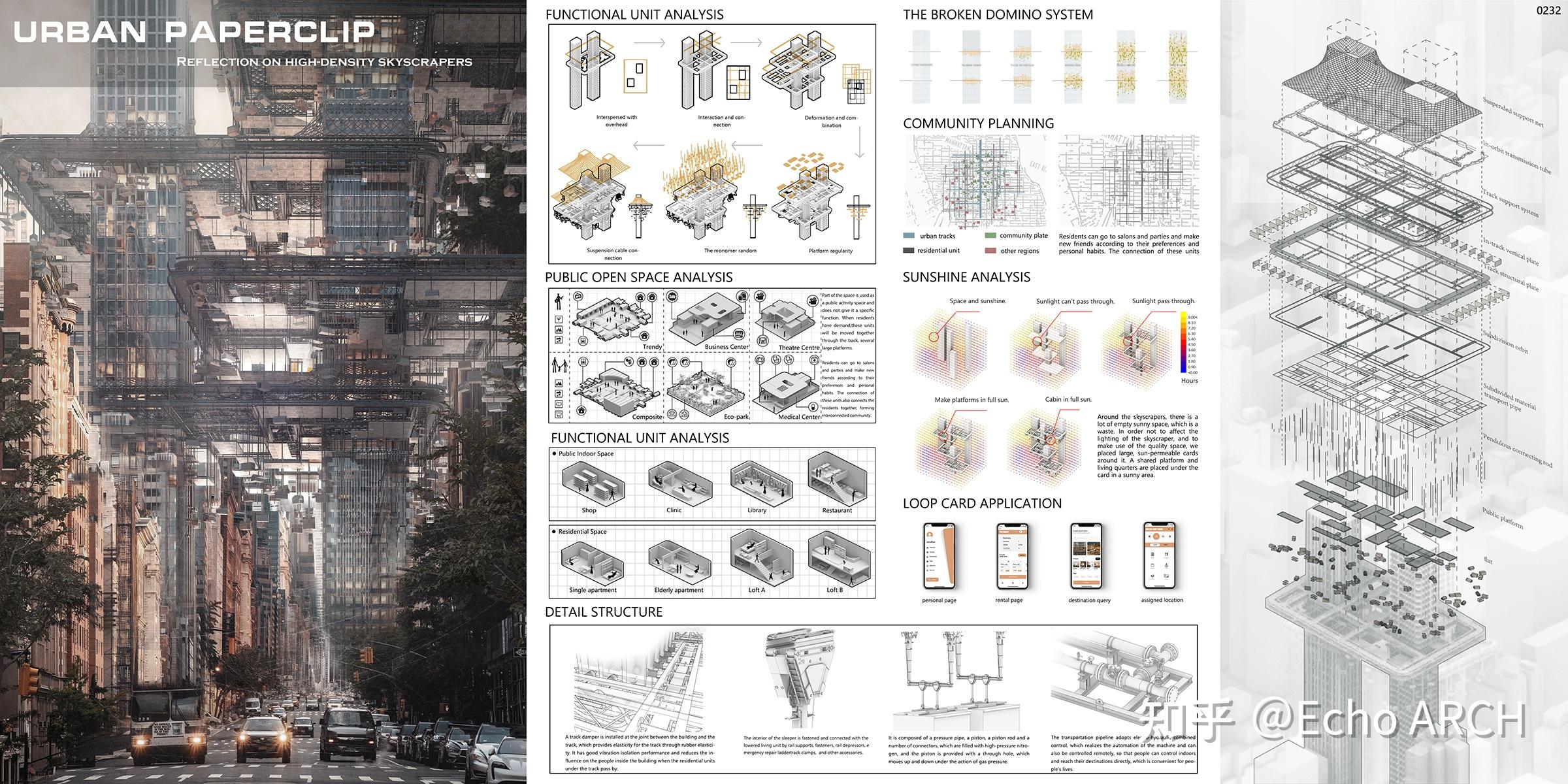 2023 eVolo摩天大楼竞赛获奖作品发布啦！ - 知乎