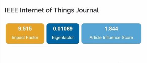 IEEE Internet of Things Journal - 知乎