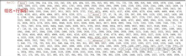 Python之Pandas的常用技能【groupby相关用法】 - 知乎