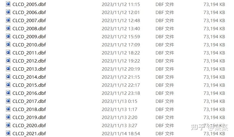 Python：批量将ArcGIS的.dbf文件转换为.csv文件 - 知乎