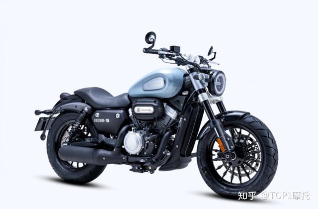 本田CM300引发大乱斗！300cc级Bobber你要怎么选 - 知乎