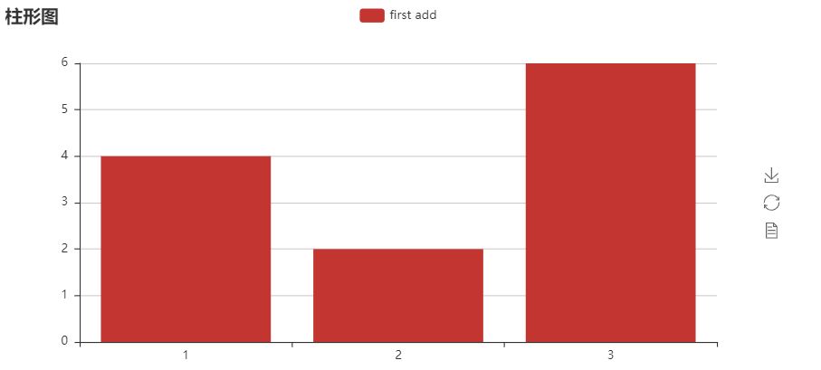 eplot，在pandas中流畅的使用pyecharts！ - 知乎