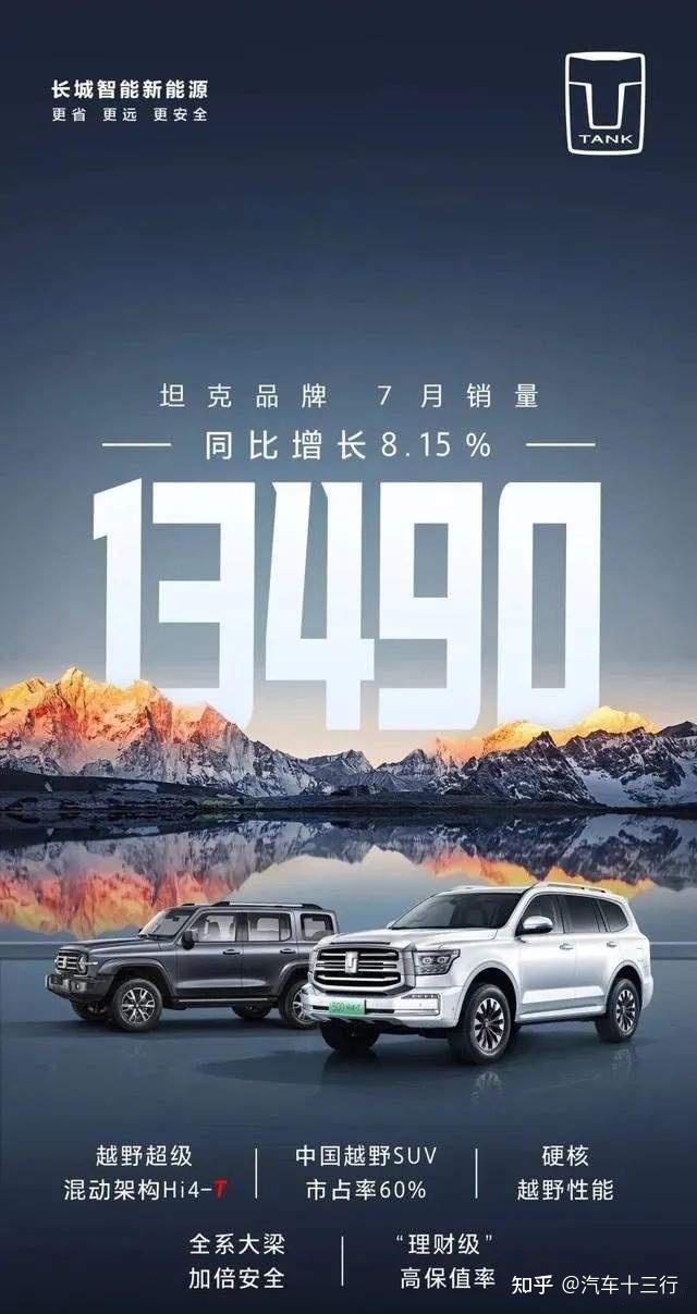 坦克400 Hi4-T，比300更大，比500更野！ - 知乎