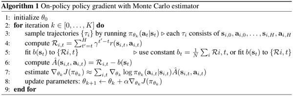 Offline RL 教程 - 知乎