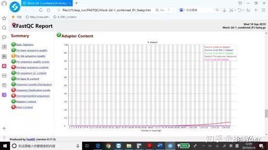 干货 | 一文教会你如何采用Linux系统处理RNAseq测序数据 - 知乎