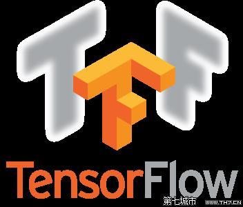 实战|Tensorflow实现MNIST手写数字识别 - 知乎